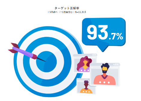 TVer広告の特徴やメリット、動画広告制作のポイントを解説│ 企業の販促活動をトータルでプロデュースするならBloom one